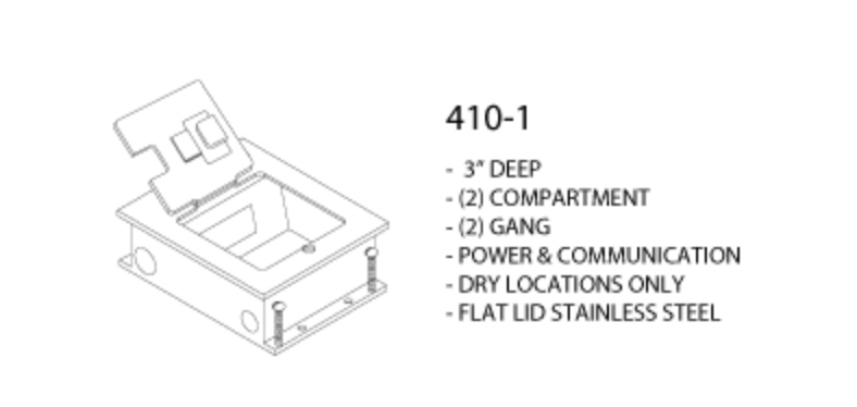 Wellmark Floor Boxes – Vaughan Electrical Supply