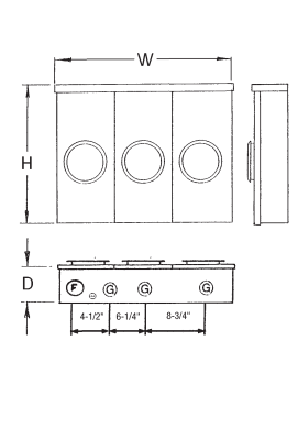 Service Entrance Metering – Vaughan Electrical Supply